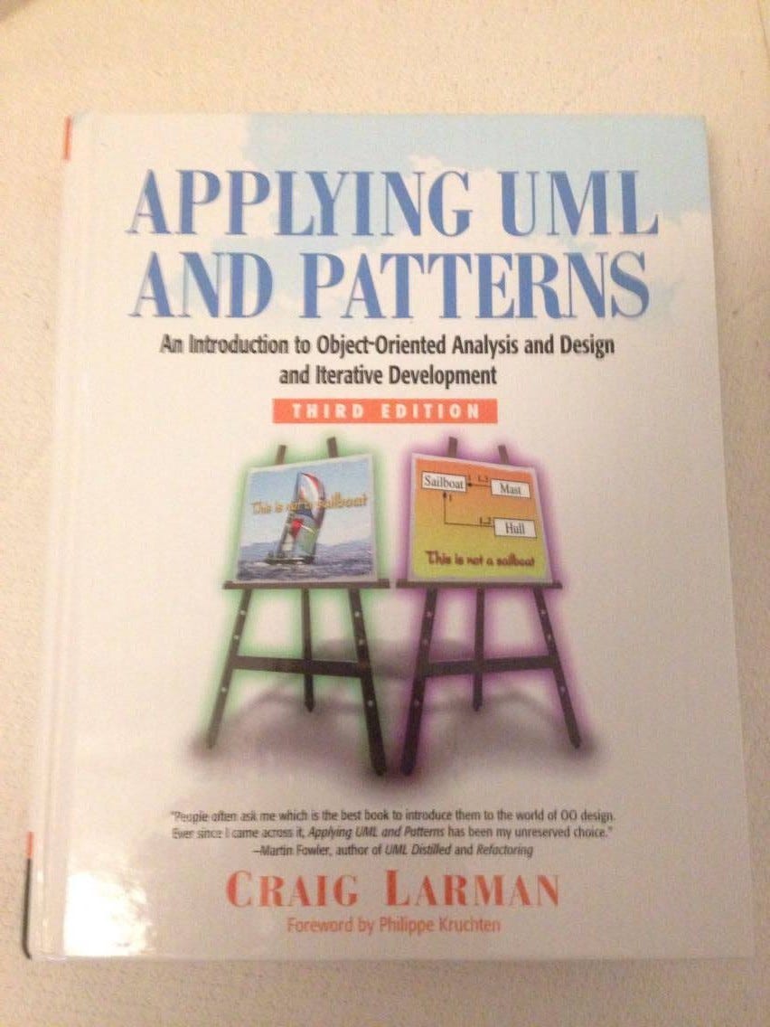 Applying UML and Patterns | FINN-torget
