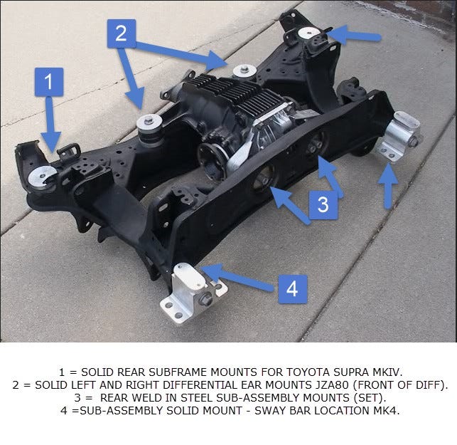 Toyota supra rear subframe foringsett | FINN-torget