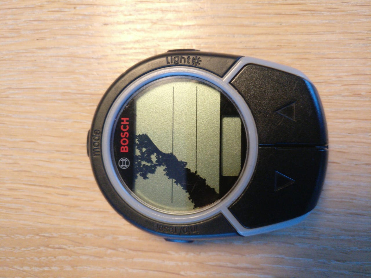 Bosch Classic HMI | FINN-torget