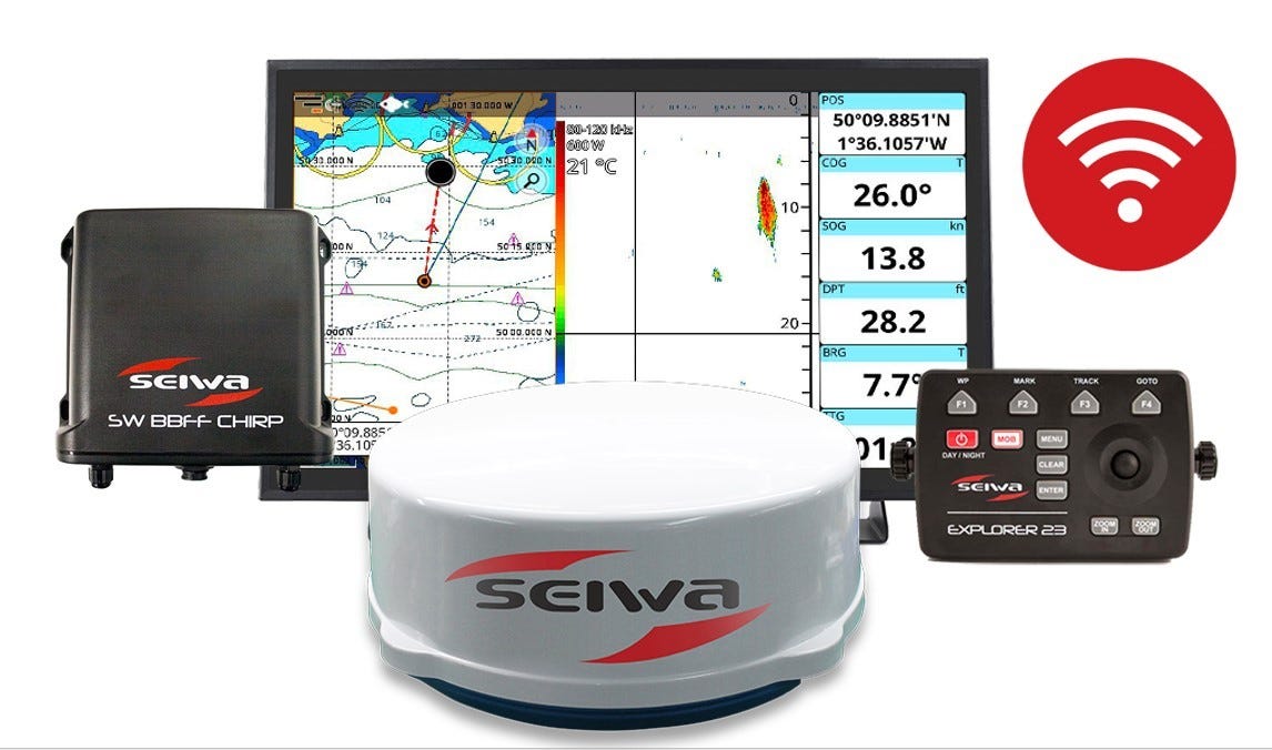 Få et veldig godt høsttilbud - SEIWA EXPLORER23 med eller uten WiFi ...