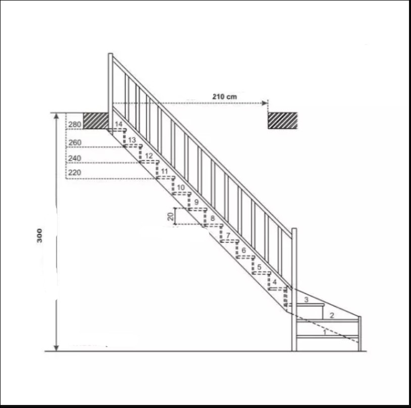 Trapp høyre venstre rett ute trapper rekkverk | FINN-torget