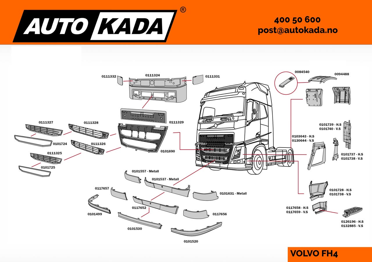 KAROSSERIDELER TIL LASTEBIL OG STYLING SOLSKJERMER | FINN torget