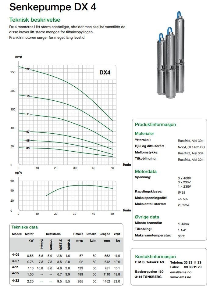 Vannpumpe Senkepumpe EMS DX 4-22 til borehull | FINN torget