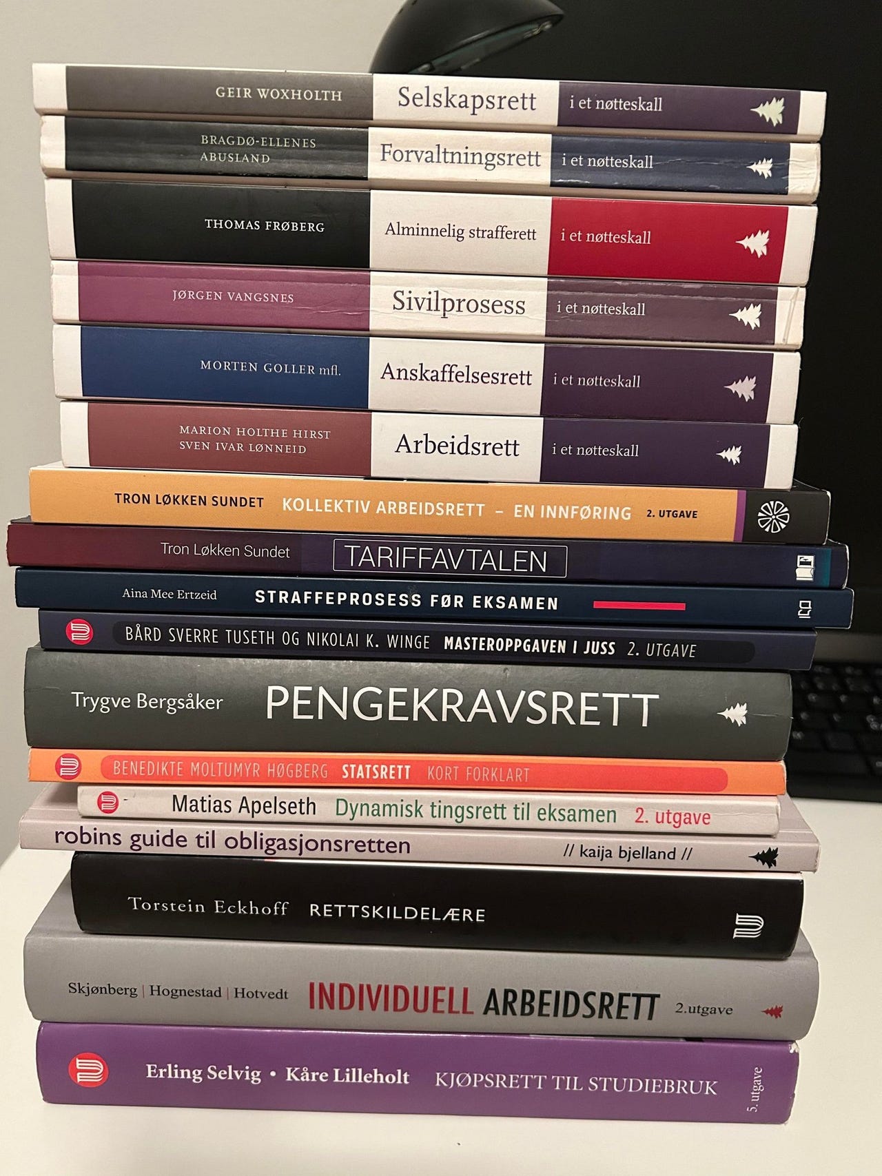 Diverse bøker i juss (master i rettsvitenskap) | FINN-torget