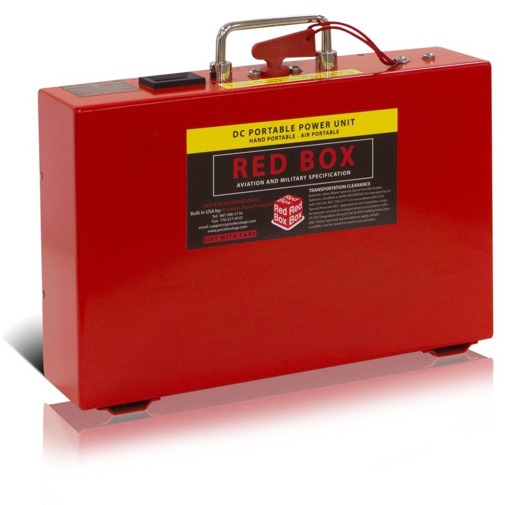 RED BOX 24V DC GPU | FINN-torget