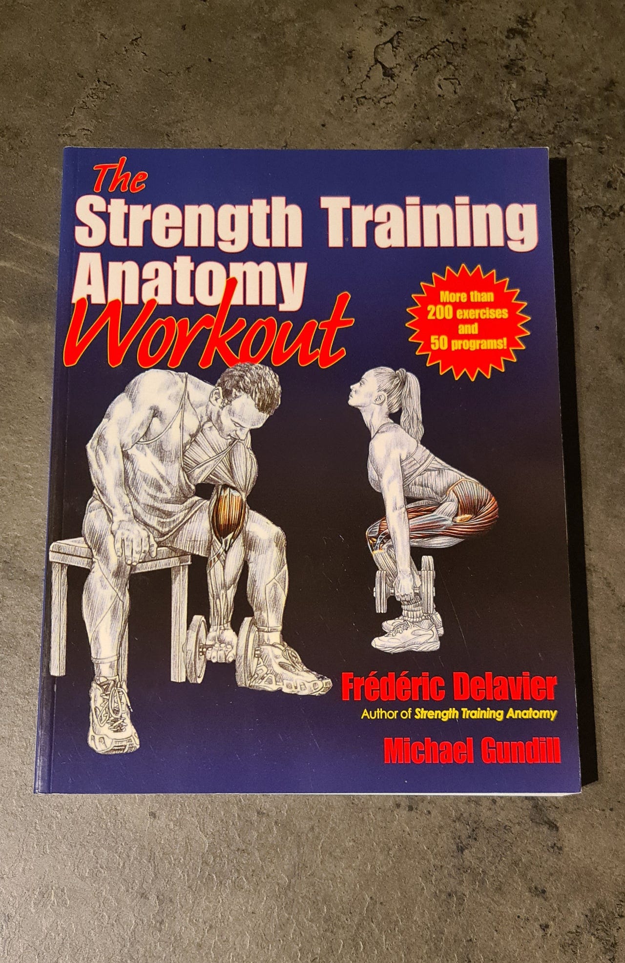 Strength Training Anatomy Workout | FINN torget