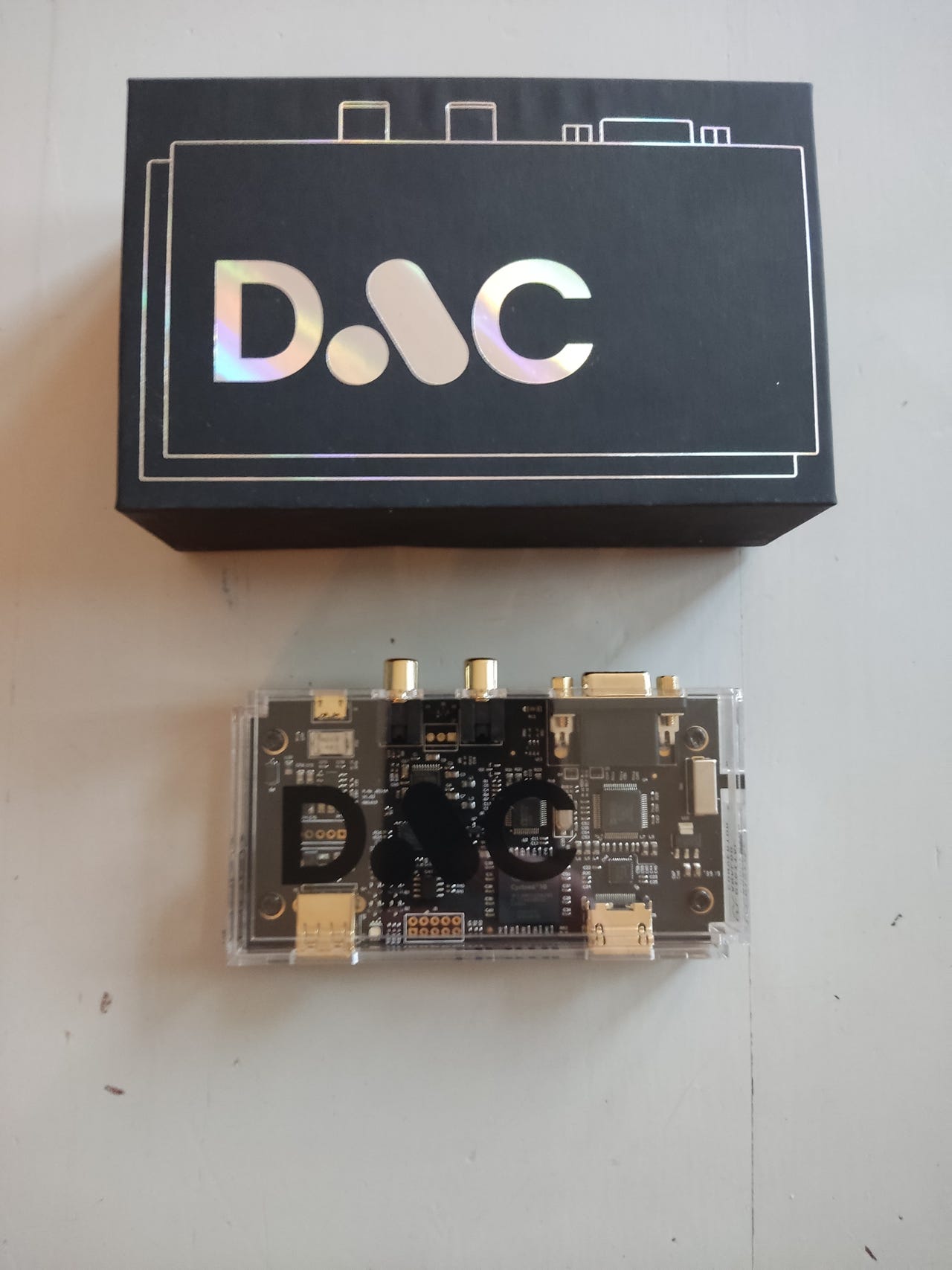 ANALOGUE DAC | FINN-torget