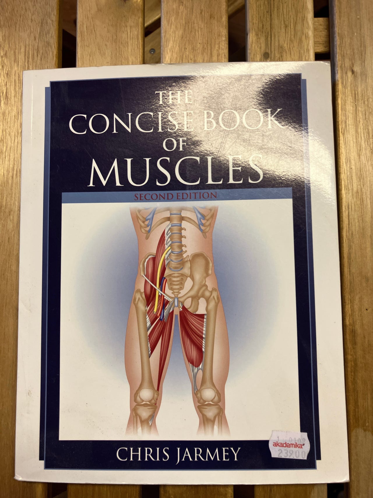 The concise book of muscles | FINN-torget