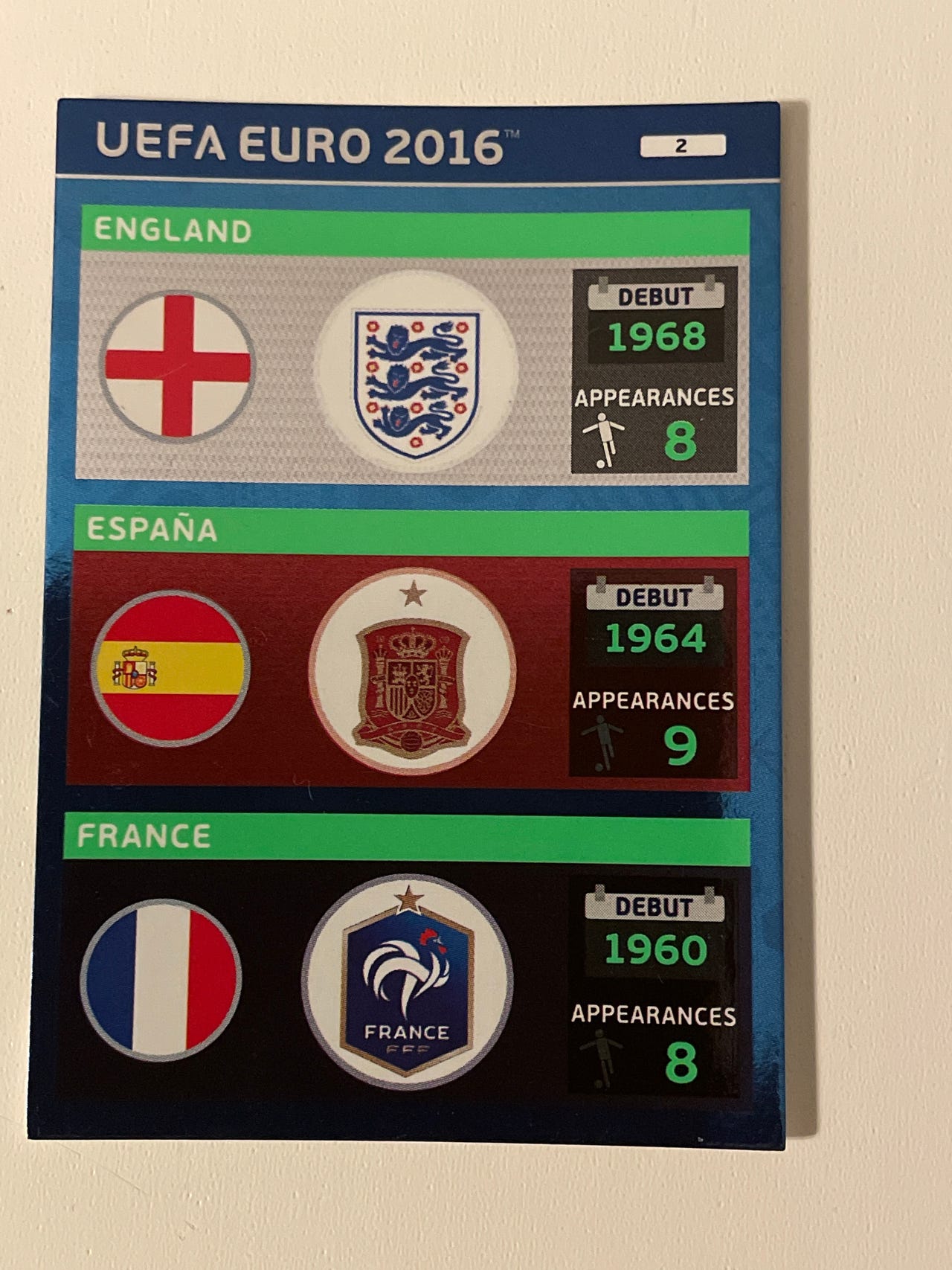 UEFA EURO 2016 card, Panini Adrenalyn | FINN-torget