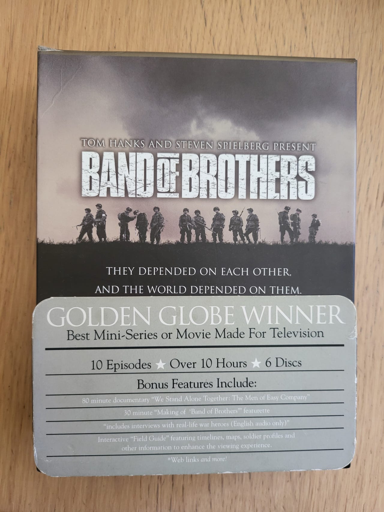 Band of Brothers | FINN-torget