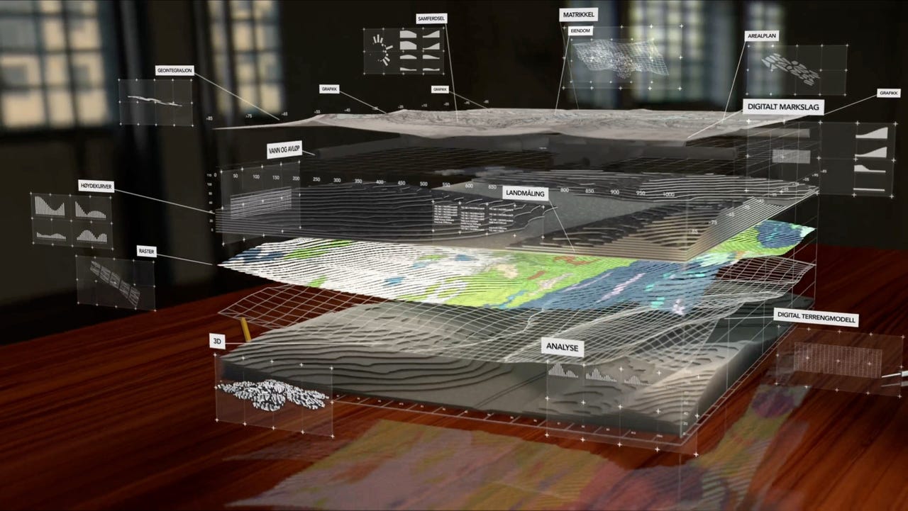 Vil du jobbe med in-house produktutvikling innen geomatikk? | FINN.no