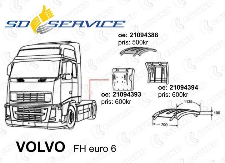 Volvo FH4 bak skjerm | FINN-torget