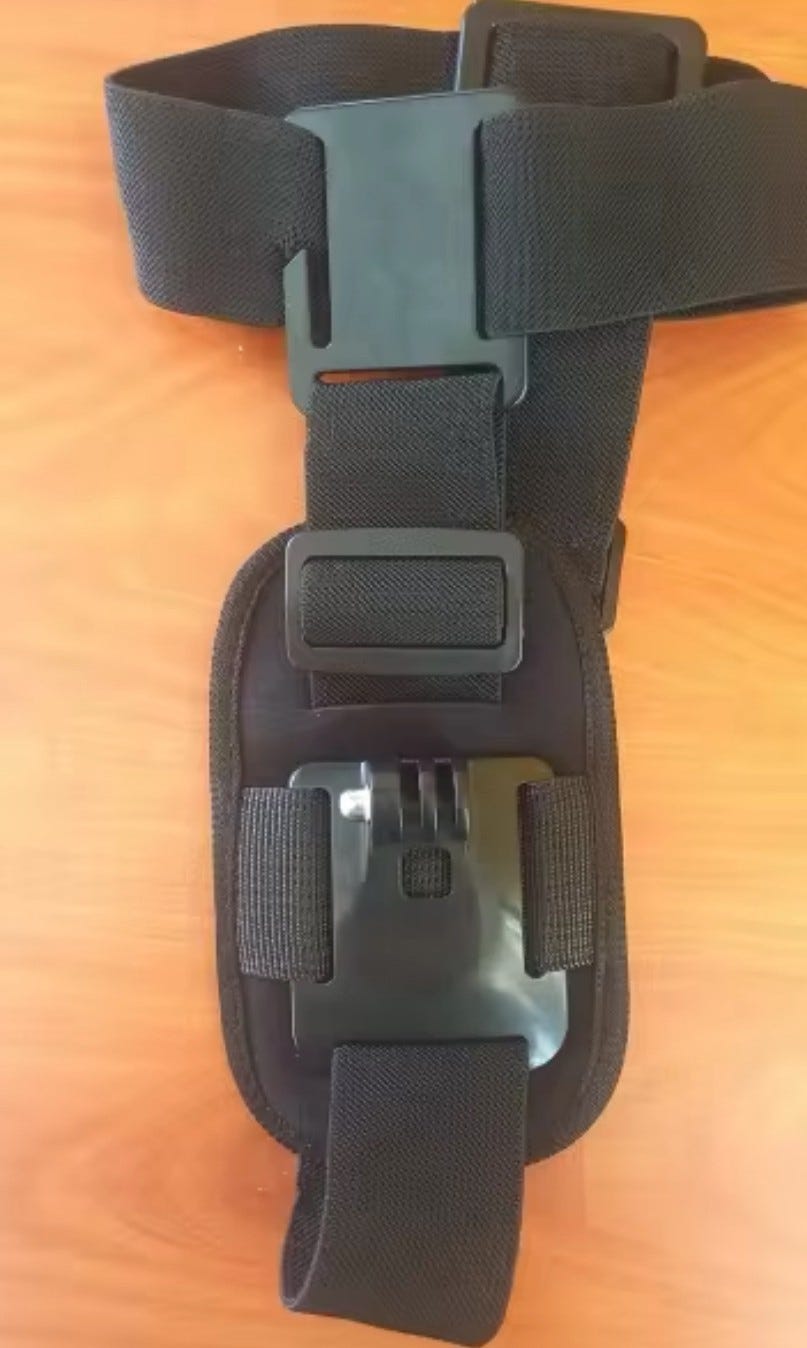 Shoulder camera mount. Exclusive mount for GoPro, insta360, DJI ...