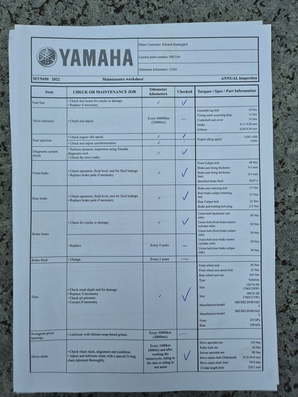 Til salgs: Yamaha MT-07 - 2022 - 689 ccm - Classic/Nakne | FINN.no