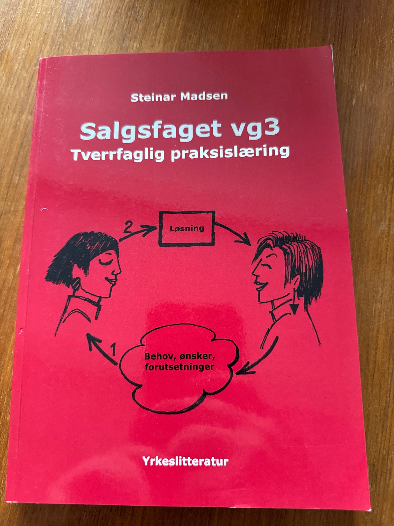 Salgsfaget vg3 - tverrfaglig praksislæring : opplæring i bedrift | FINN ...