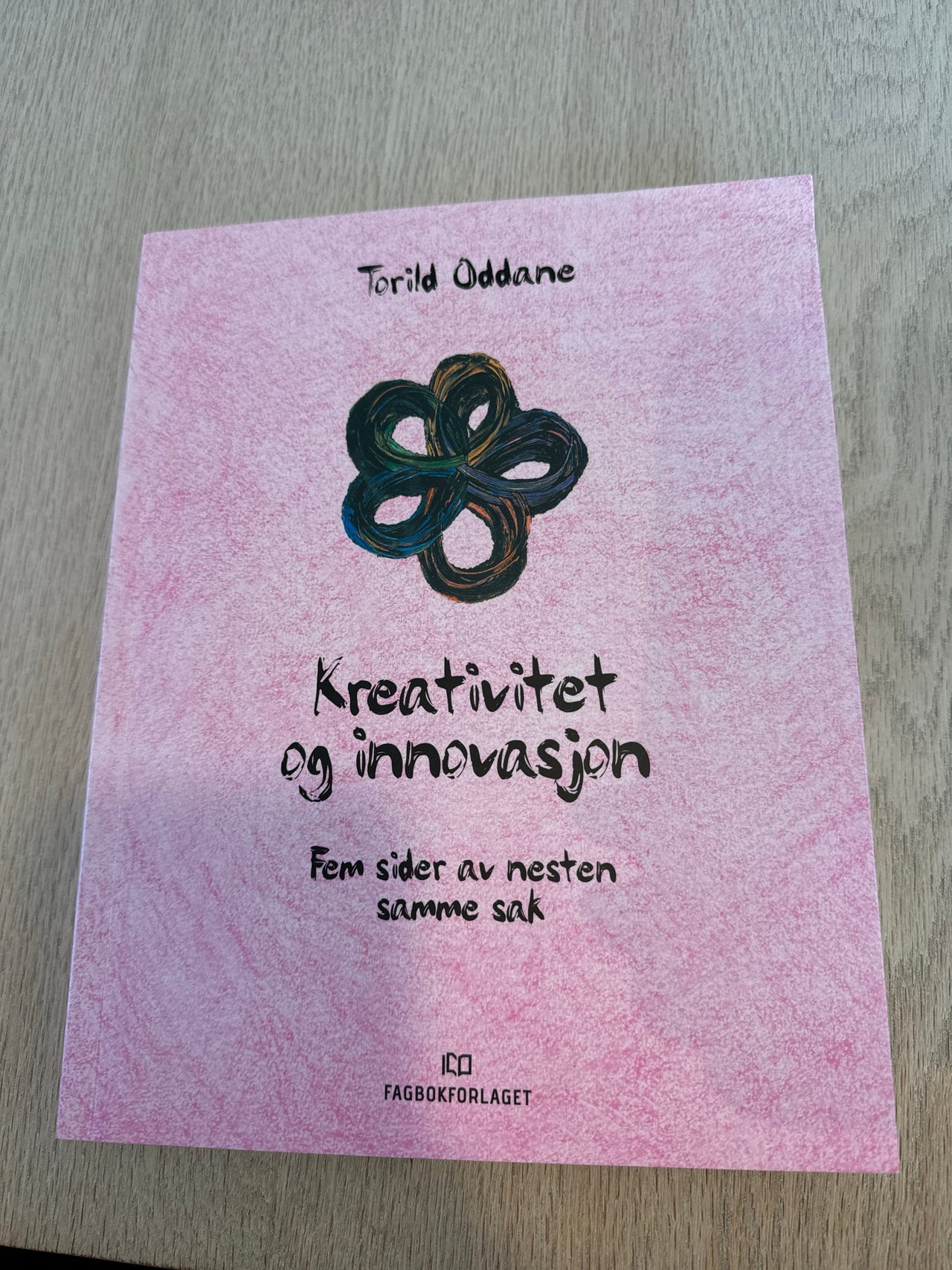 Kreativitet og Innovasjon - Fem sider av nesten samme sak | FINN-torget