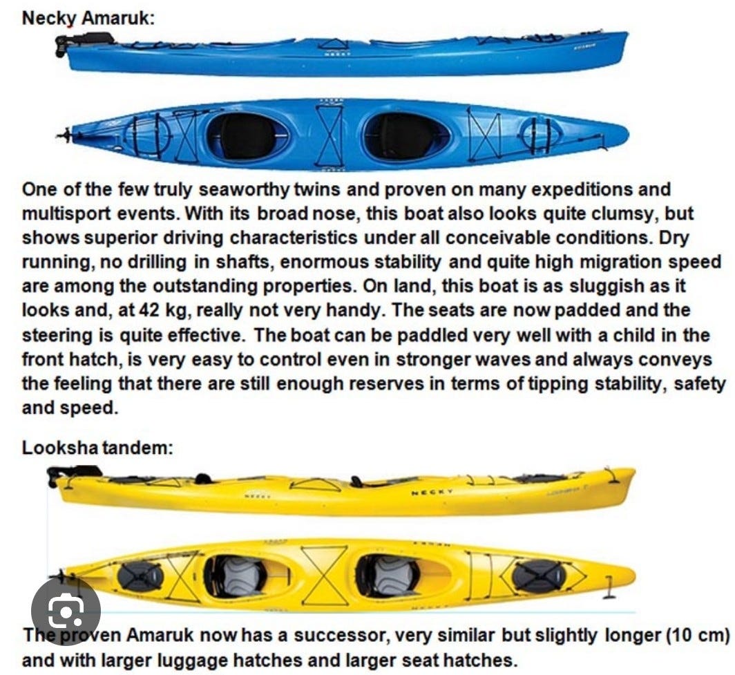 Necky Amaruk Kajakk | FINN torget