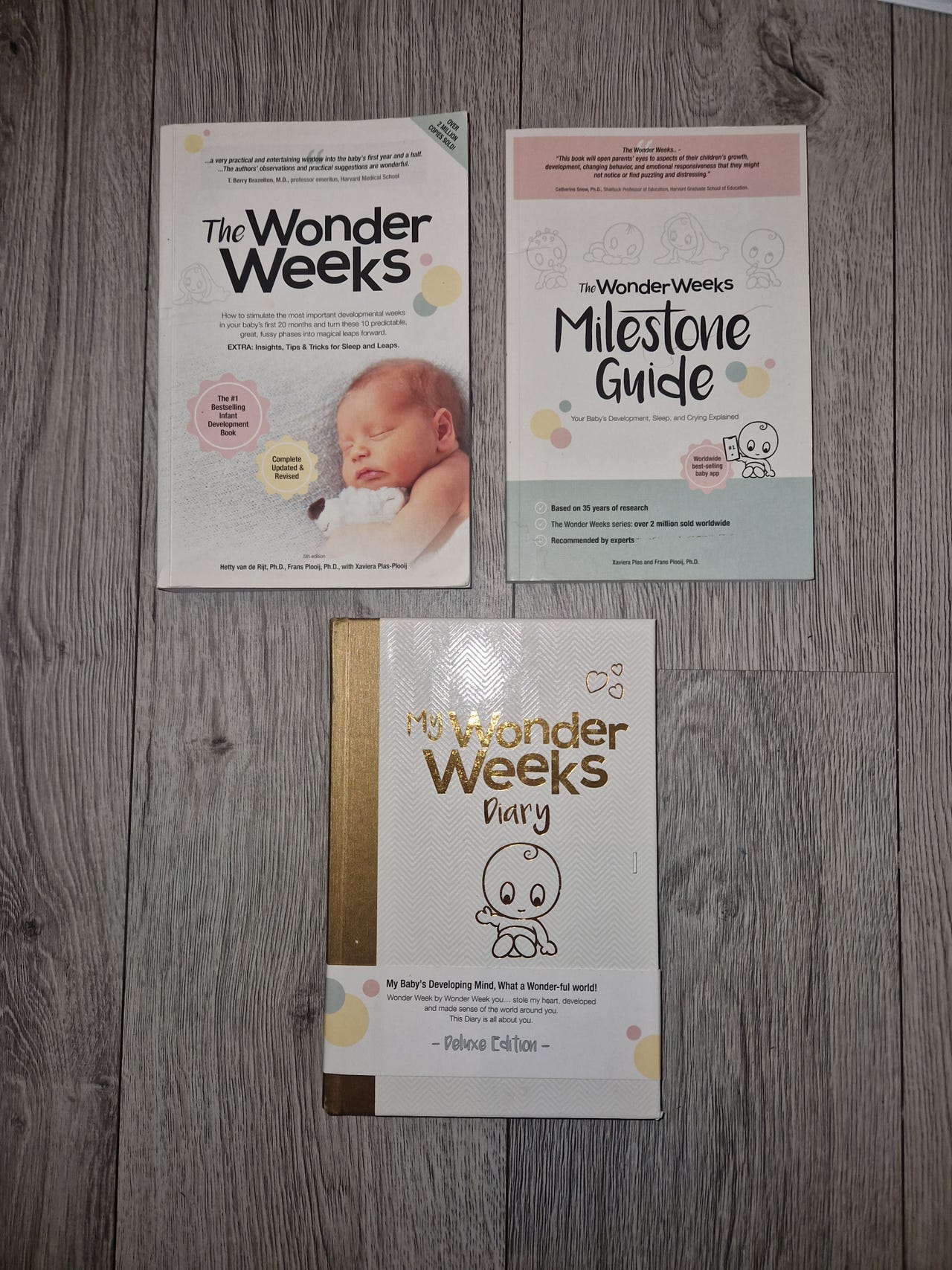 The wonder weeks -samlet | FINN-torget