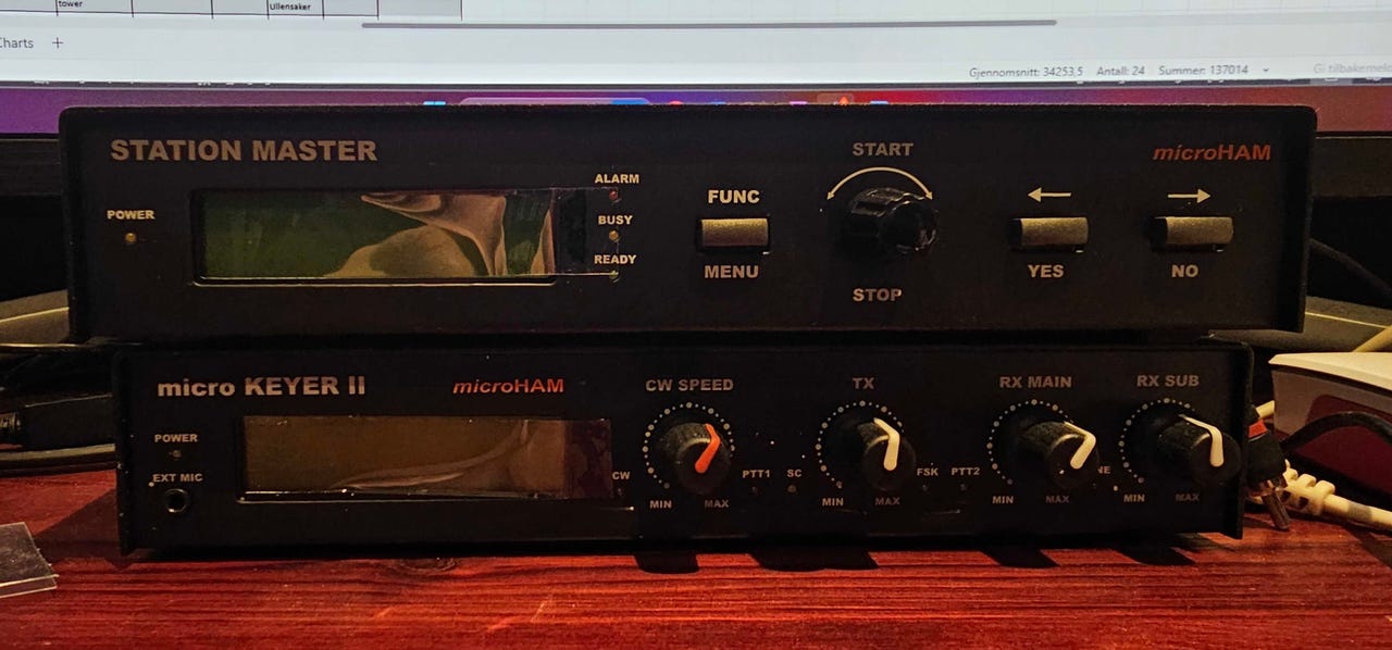 Microham Station master | FINN-torget