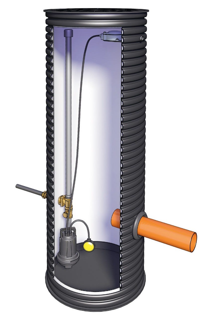 Pumpestasjon/pumpekum fra Nordisk Vannteknikk AS | FINN-torget