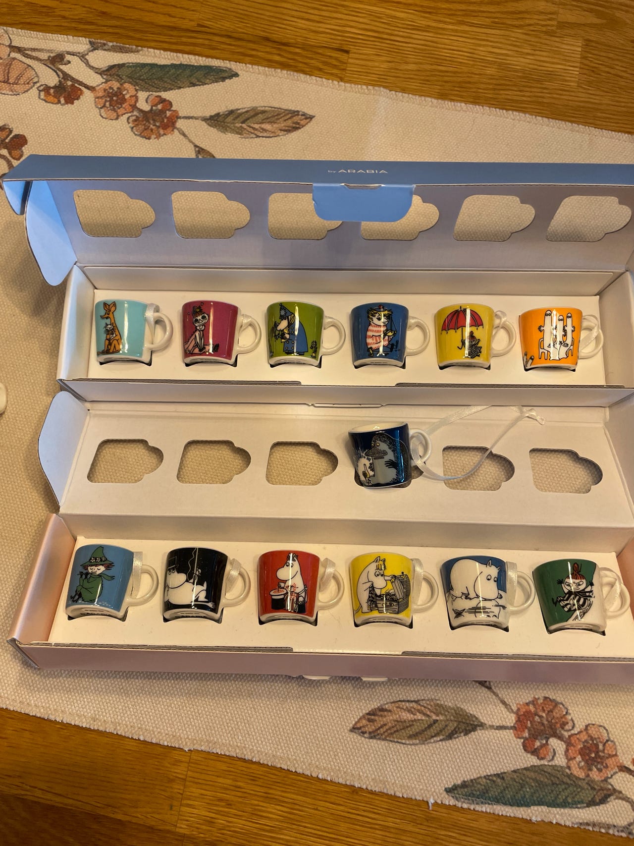 Mummi minikopper | FINN-torget