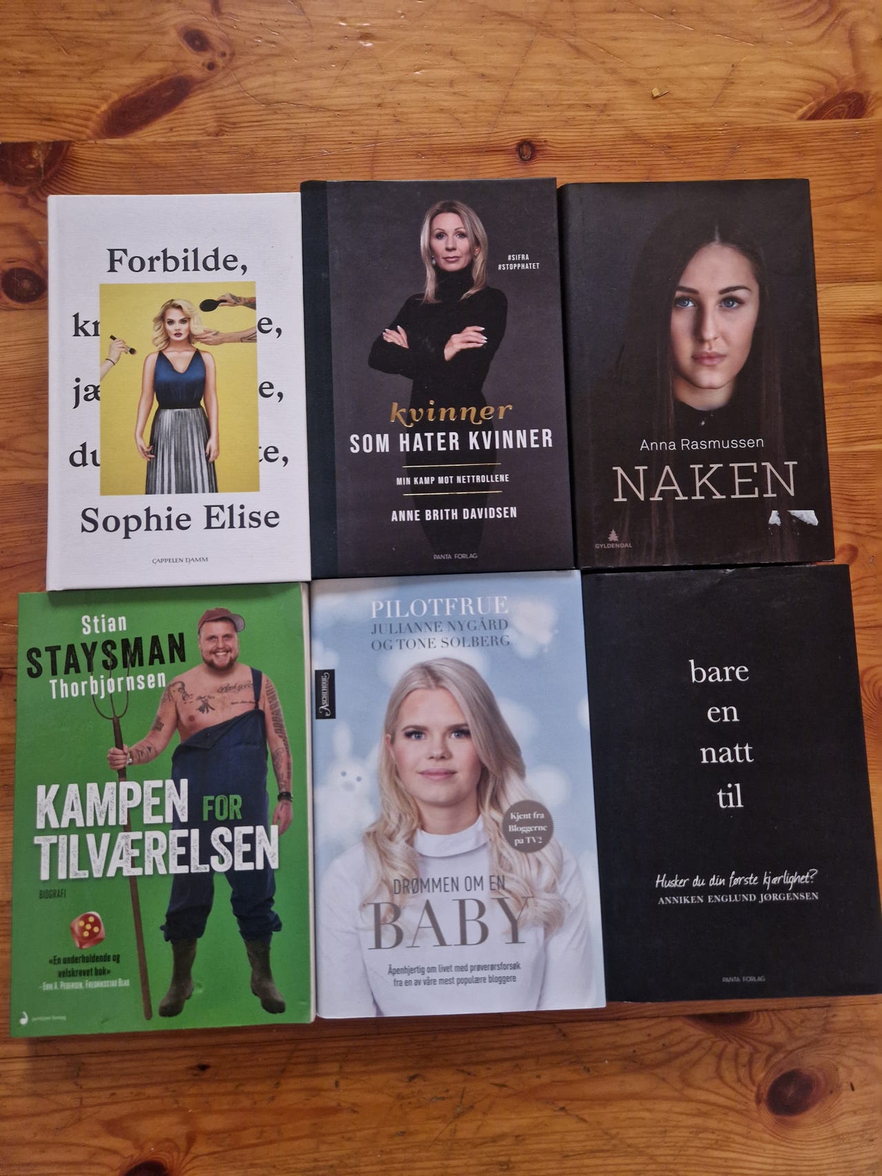 Influencer bokpakke | FINN-torget