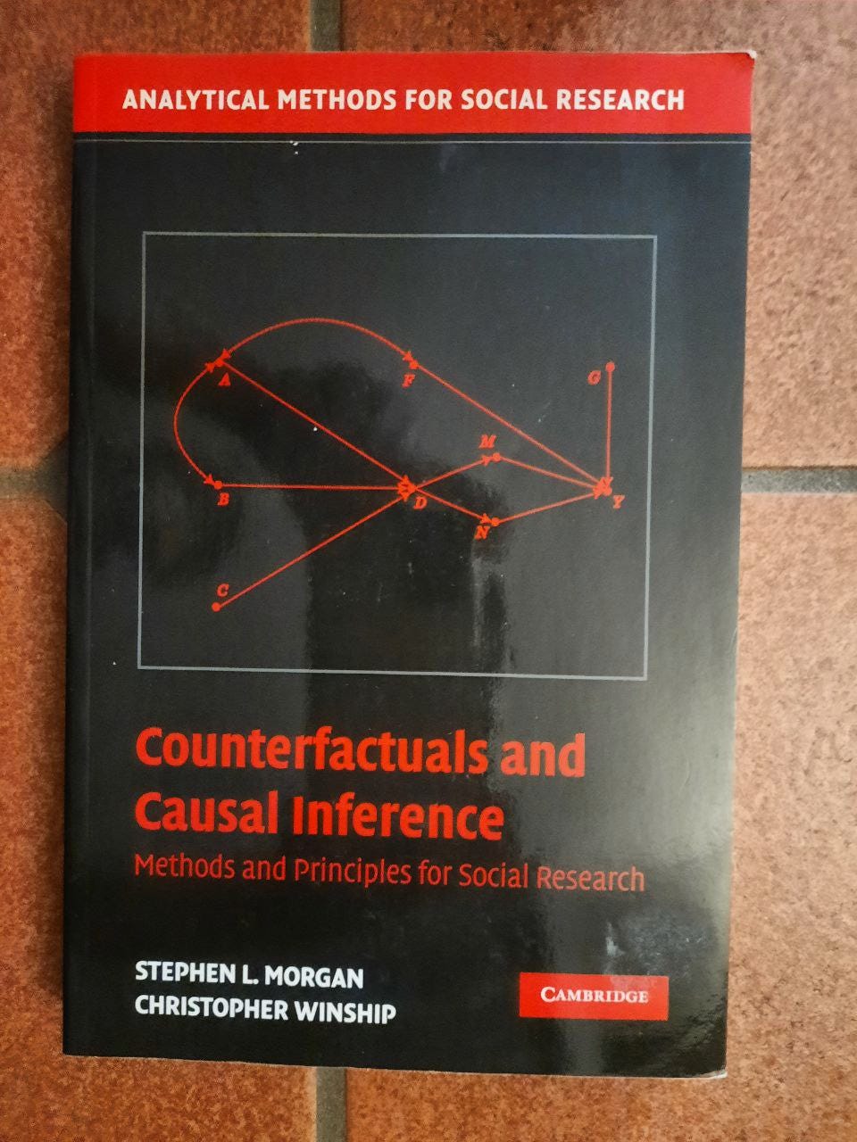Conterfactuals and causal inference Morgan S. | FINN-torget