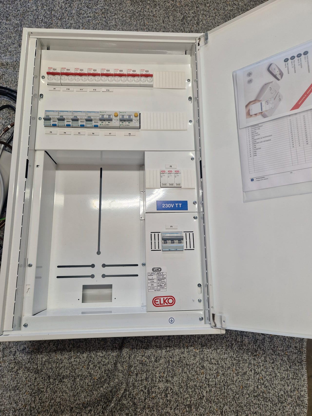 Sikringsskap med sikringer | FINN-torget