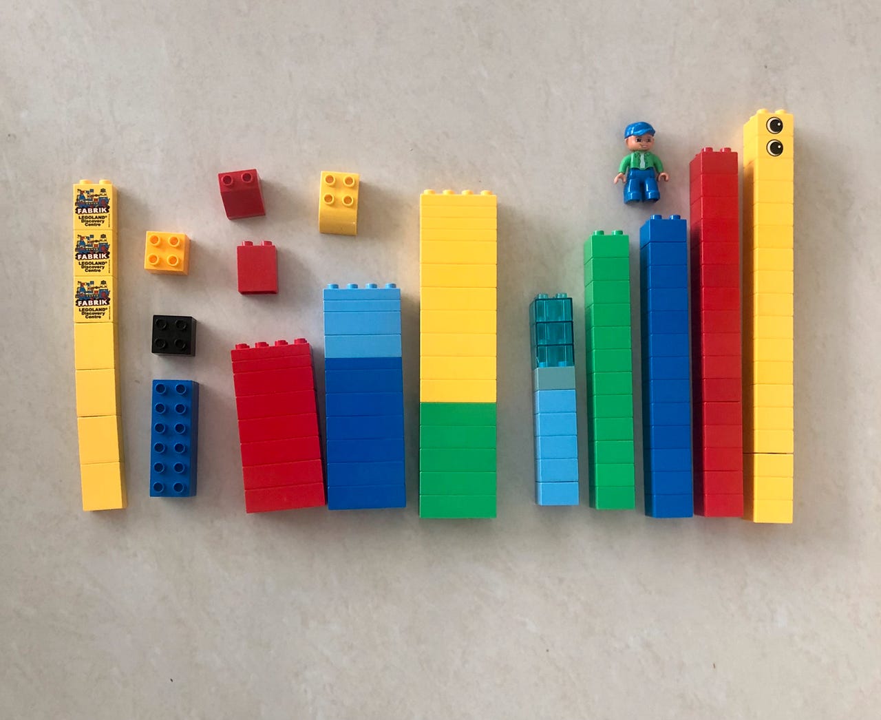 LEGO DUPLO Byggeklosser Kasse | FINN-torget