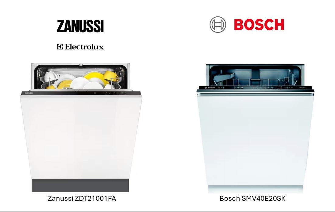 Zanussi og Bosch oppvaskmaskiner. Integrerte , 60 cm. | FINN-torget