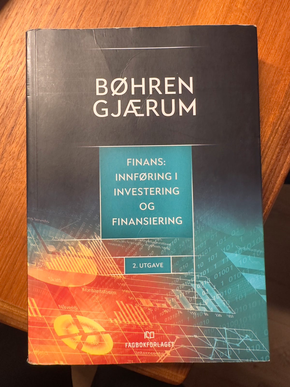 Finans: innføring i investering og finansiering | FINN-torget