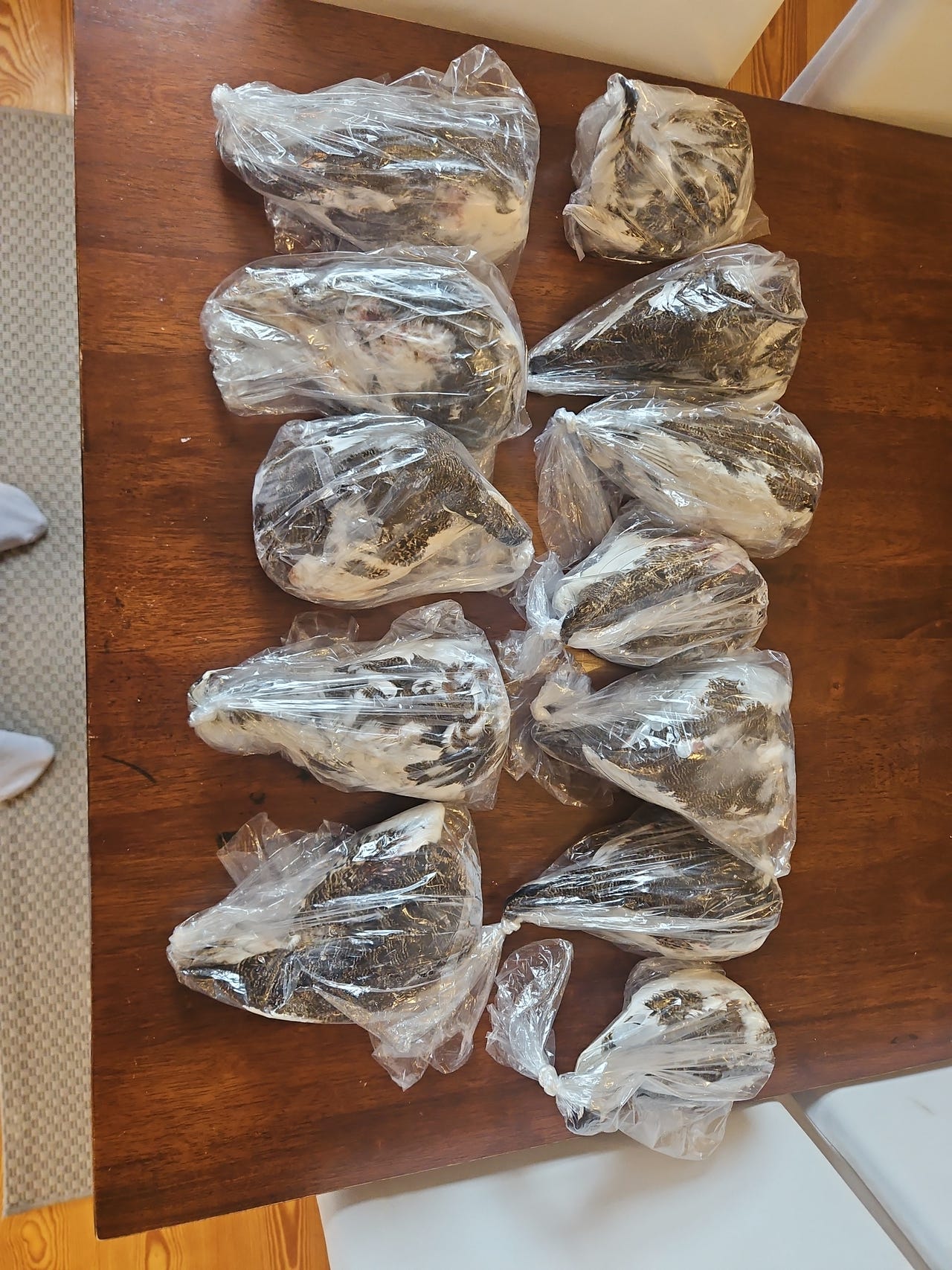 Rype og orrfugl selges! | FINN-torget