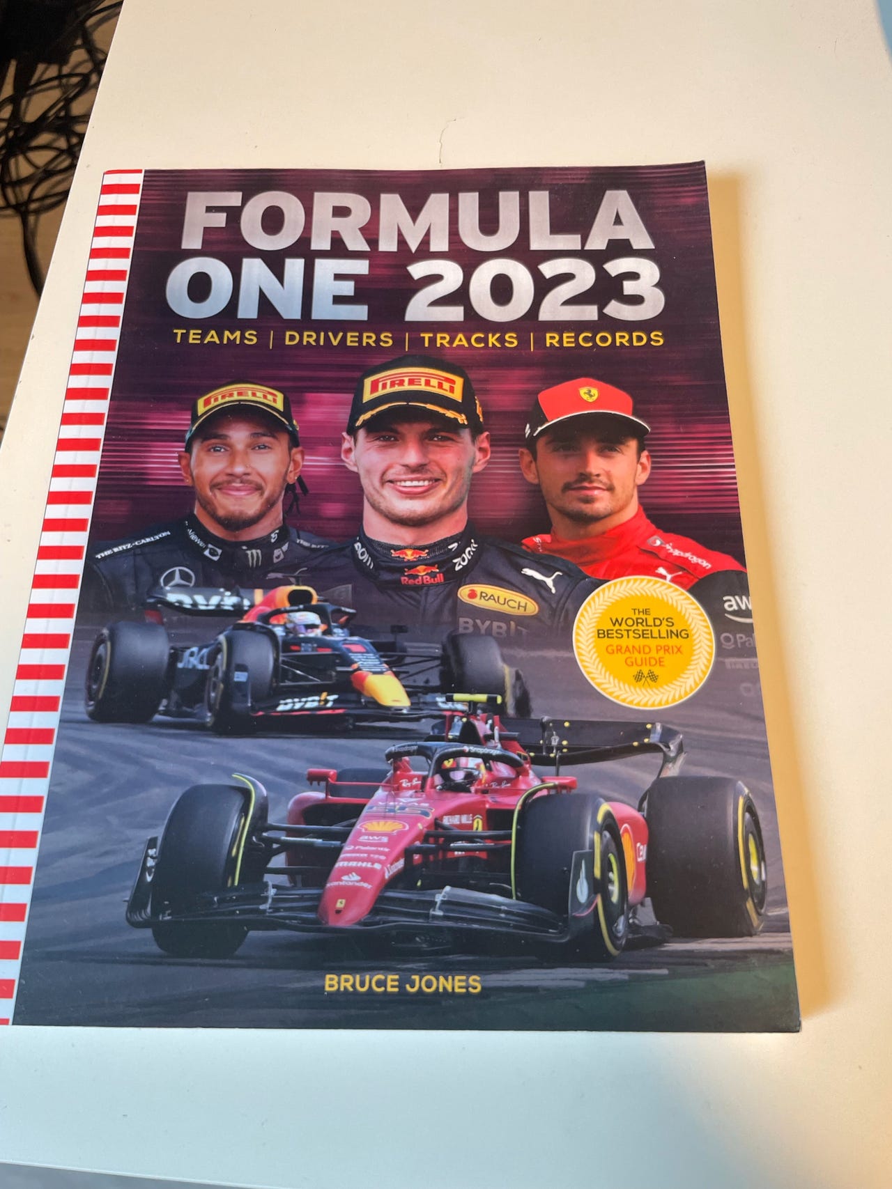 FORMULA ONE 2023 | Driver | Teams | Tracks | Records | FINN-torget