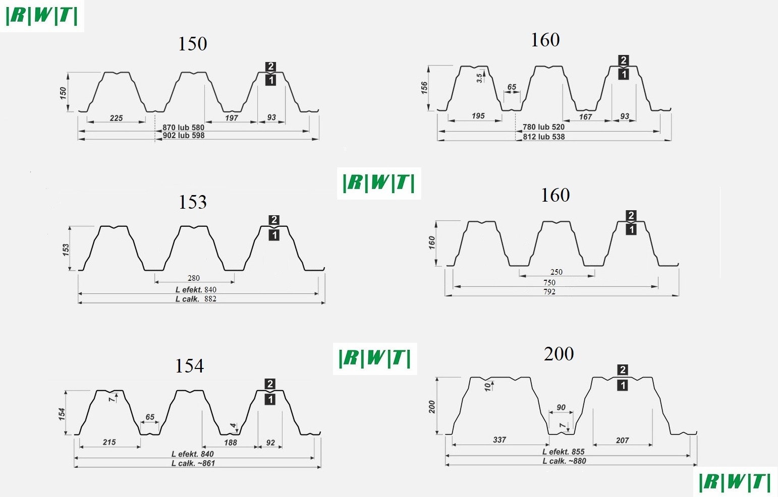Tak plater profilerte tak TRP | FINN-torget