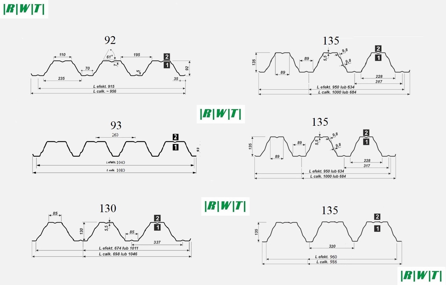 Tak plater profilerte tak TRP | FINN-torget