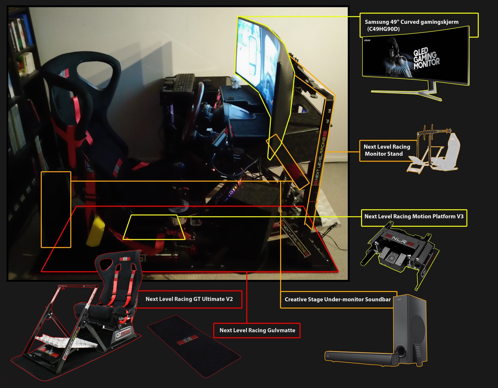 Oppdatert Bil Simulator annonse med flere skjermer, etc. | FINN-torget