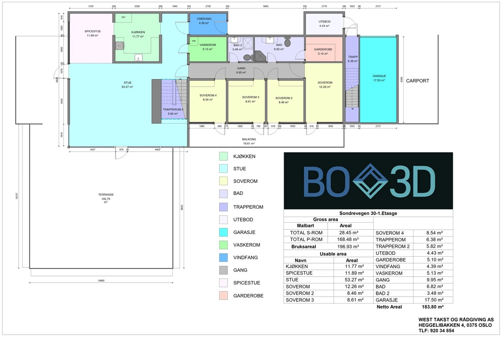 Enebolig på 747 m² | Tomt 1 384 m² | Oppussingsobjekt med stort ...