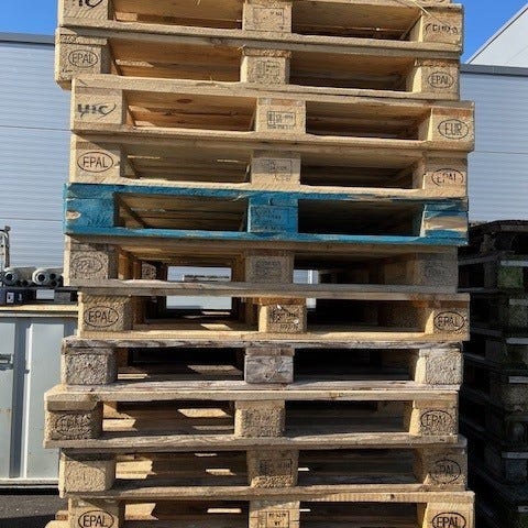 Generasjon angst | FINN-torget