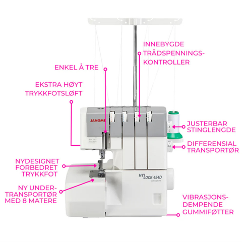 Janome mylock 644d | FINN-torget