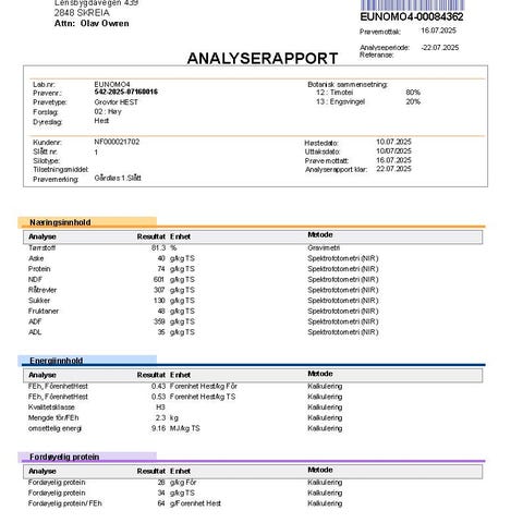 Hooks fairfield overgangsdekken 200g 145cm | FINN-torget