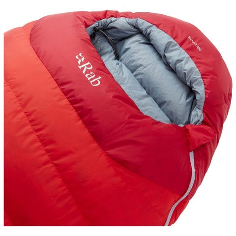 Rab vinterdunsovepose brukt to ganger. | FINN-torget