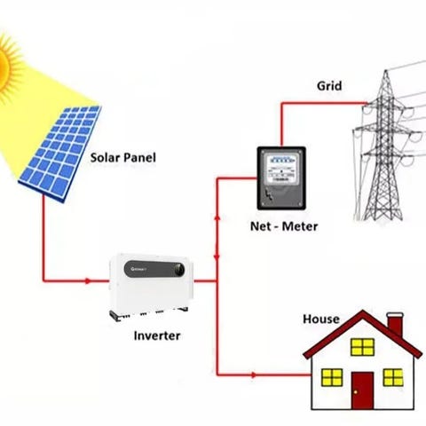 Victron MultiPlus 24/800/16 | FINN-torget