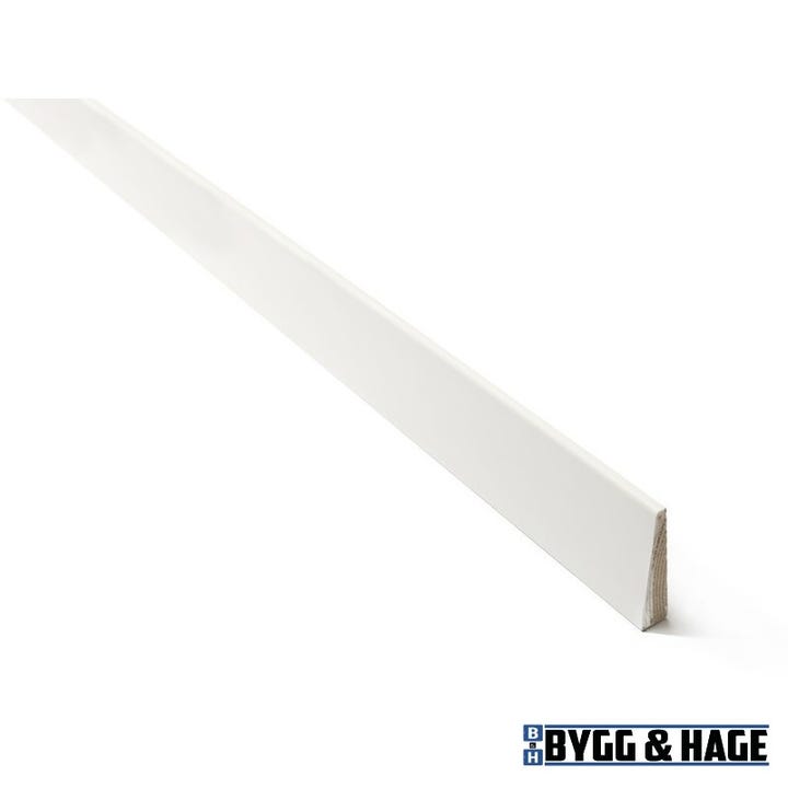 Nytt og brukt annonser | FINN Torget