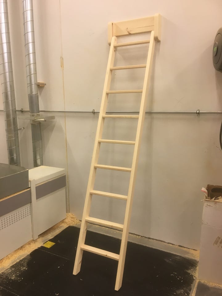 Nytt og brukt annonser | FINN Torget